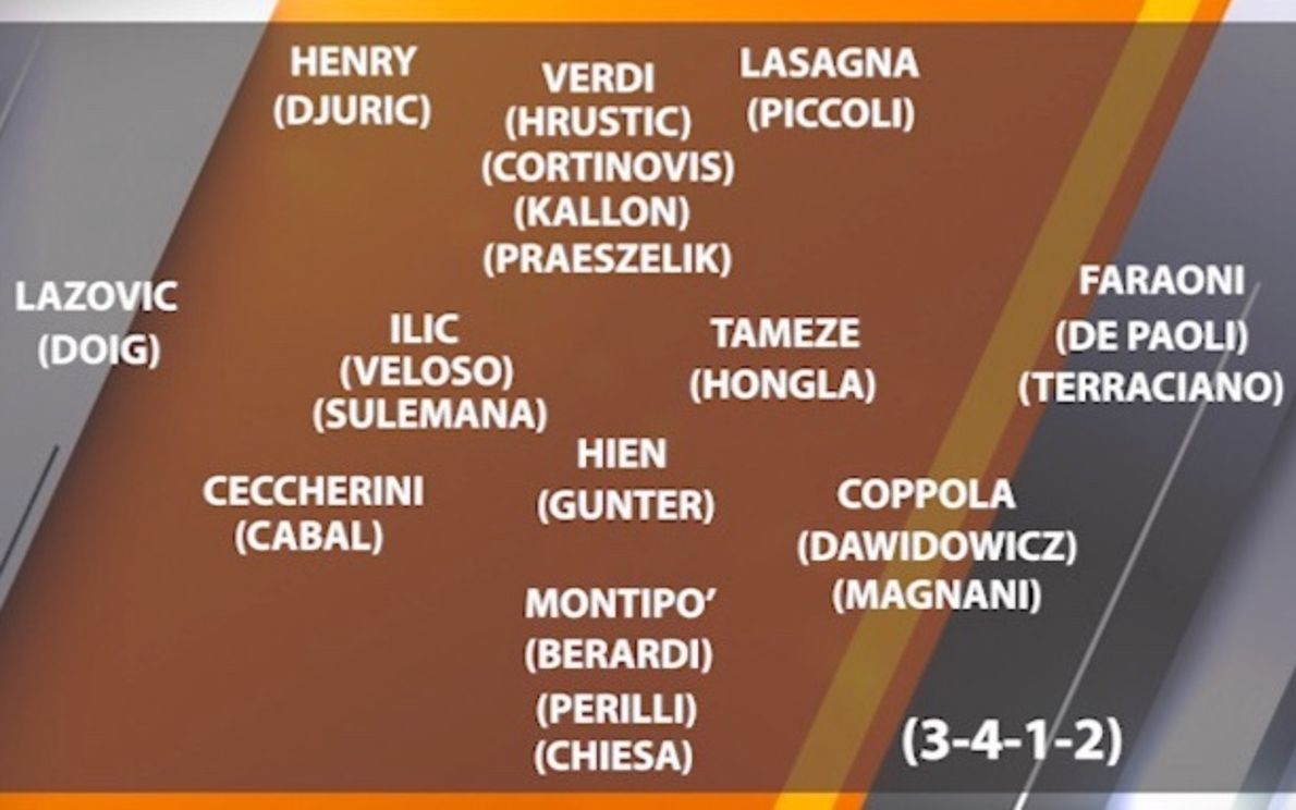 Trasferimenti Hellas estate 2022: tutte le operazioni in entrata e in uscita, ecco rosa completa ...