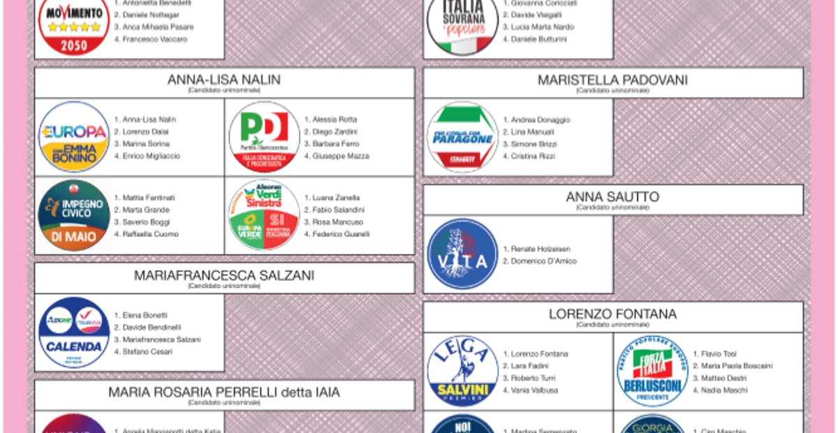 Elezioni 25 settembre, ecco le schede elettorali (con i nomi) che ...